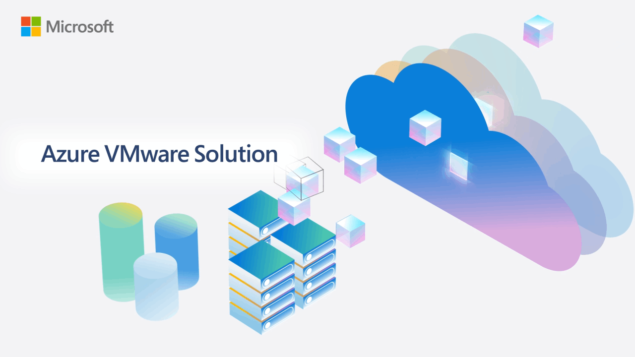 Warum Sie Jetzt auf Azure VMware Solution Umsteigen Sollten: Ein ...